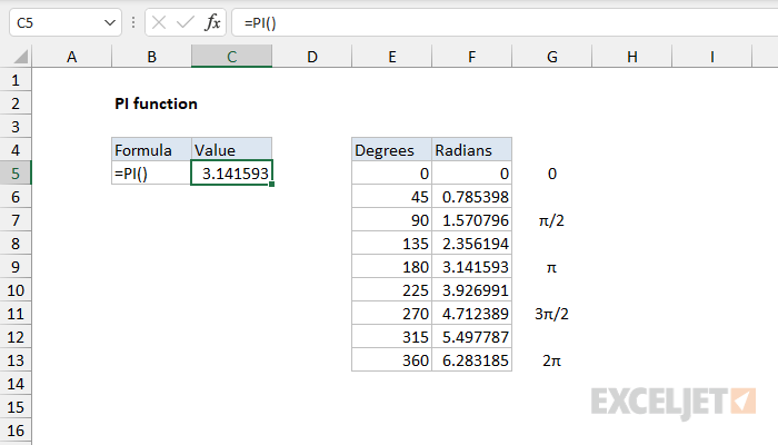 Excel PI Function Exceljet
